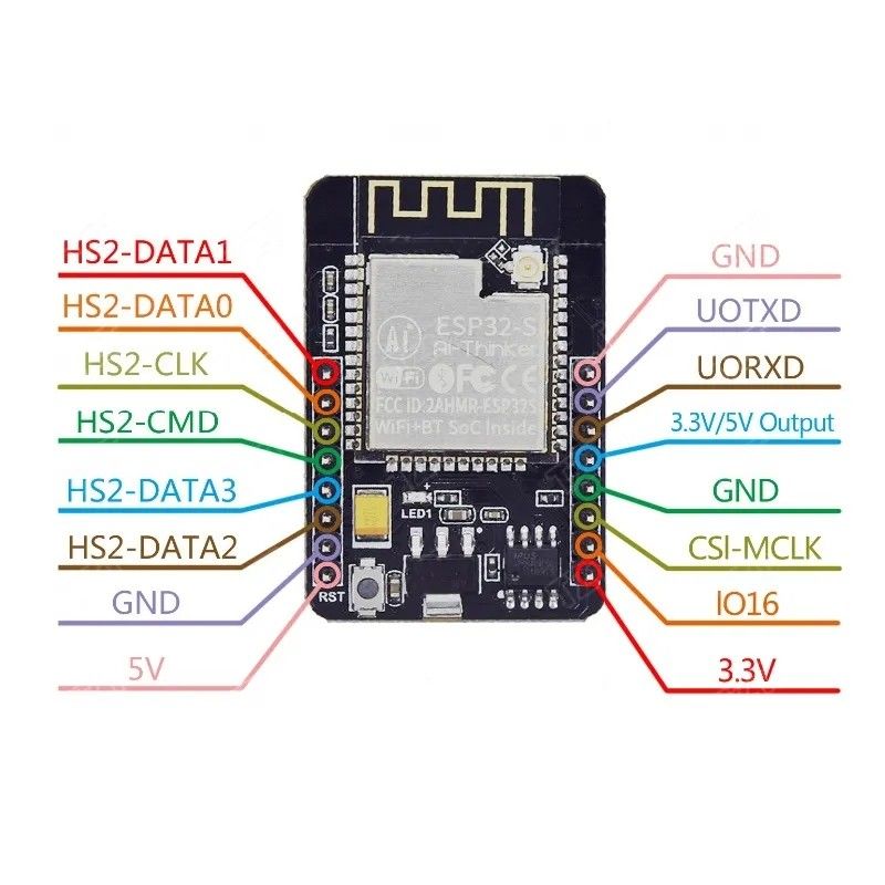 ESP32 ESP32-S Wifi BT Development Board With OV2640 Camera Module ESP32-CAM