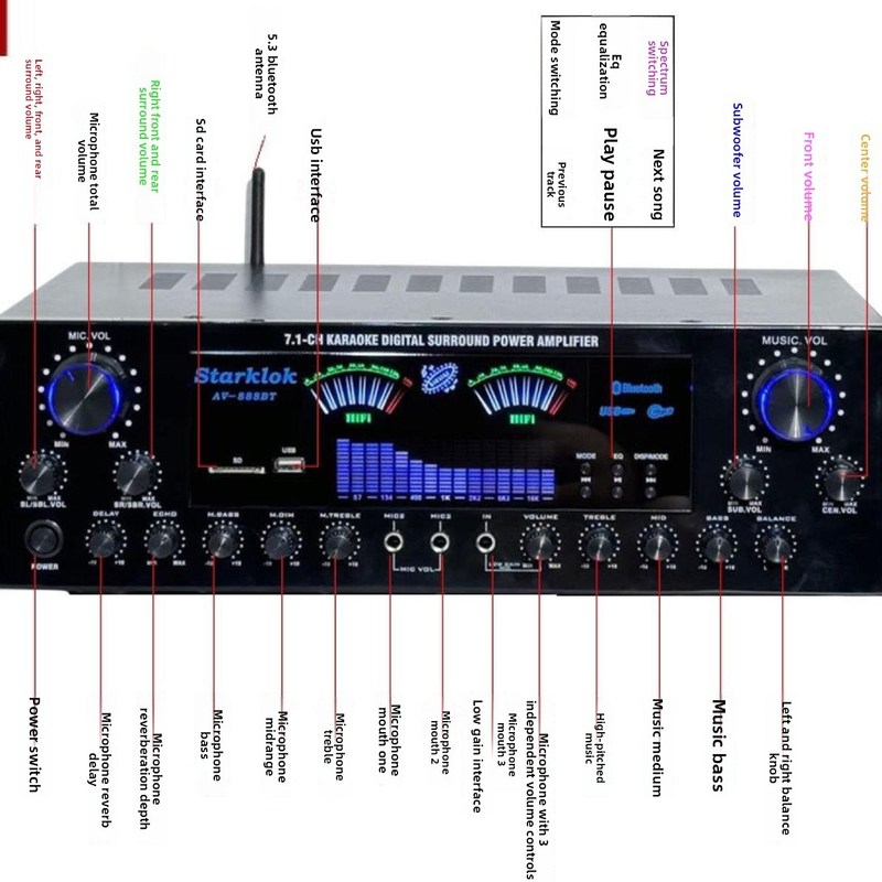 Suit:Home Theater Set 7.1 Channel AV-888BT Amplifier with Cyclone No.9 ...