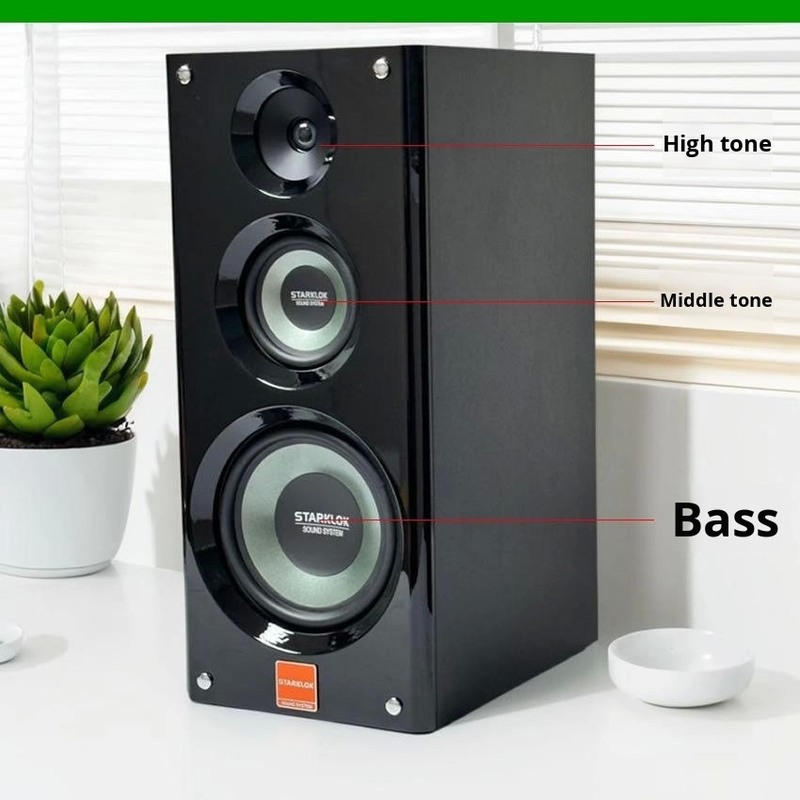 Suit:Cyclone No. 8 Painted Three-Way Home Amplifier Speaker Set with ...