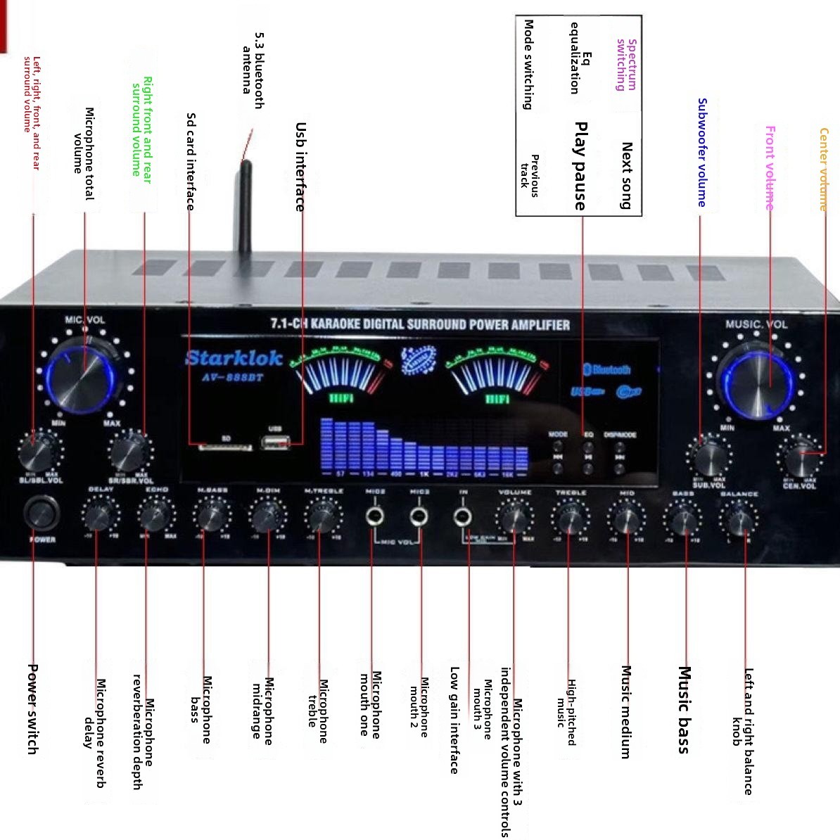 Suit:Home Theater Set 7.1 Channel AV-888BT Amplifier with Cyclone No.9 Speaker with 10-inch ...