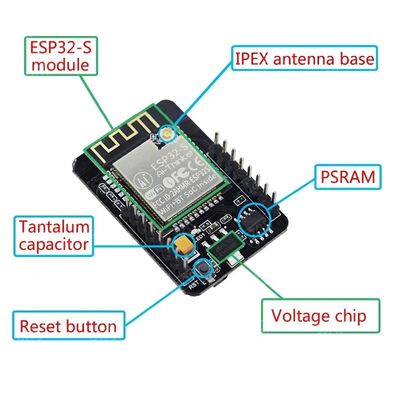 ESP32 ESP32-S Wifi BT Development Board With OV2640 Camera Module ESP32-CAM