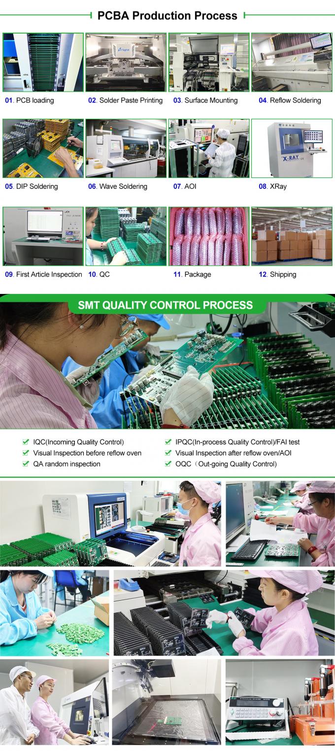 China Shenzhen Creatall Electronics Co., Ltd. factory production line